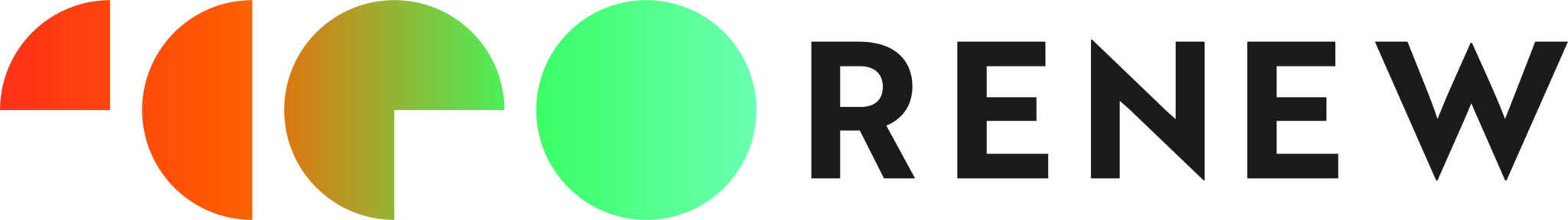 RENEW · GreenFutures